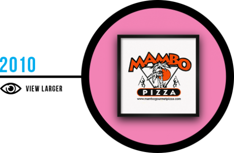 History - Mambo Gourmet Pizza